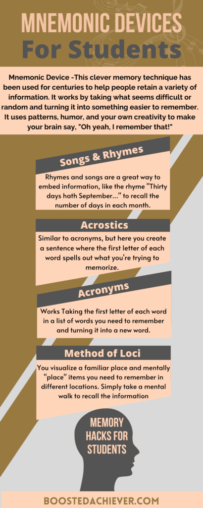 Mnemonics For Students: Powerful Memory Tricks!